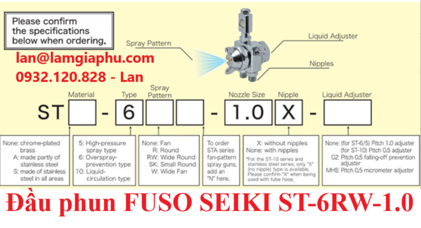 FUSO SEIKI ST-6RW-1.0X - Đầu phun sơn tự động